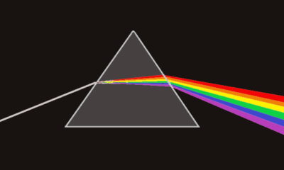 CHROMATIC ABERRATION – CORRECTING FOR COLOUR DISTORTION - Vision Optics